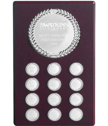 Presentation Plaques | Trophy Store